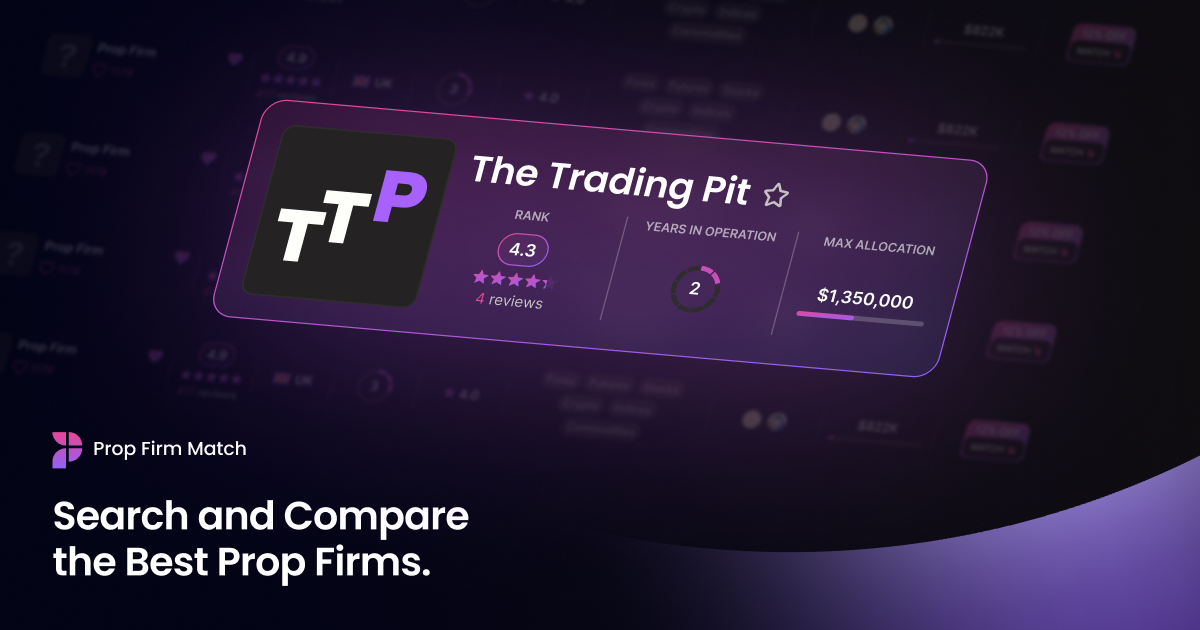 The Trading Pit Futures Discount Code: 30% OFF | Prop Firm Match